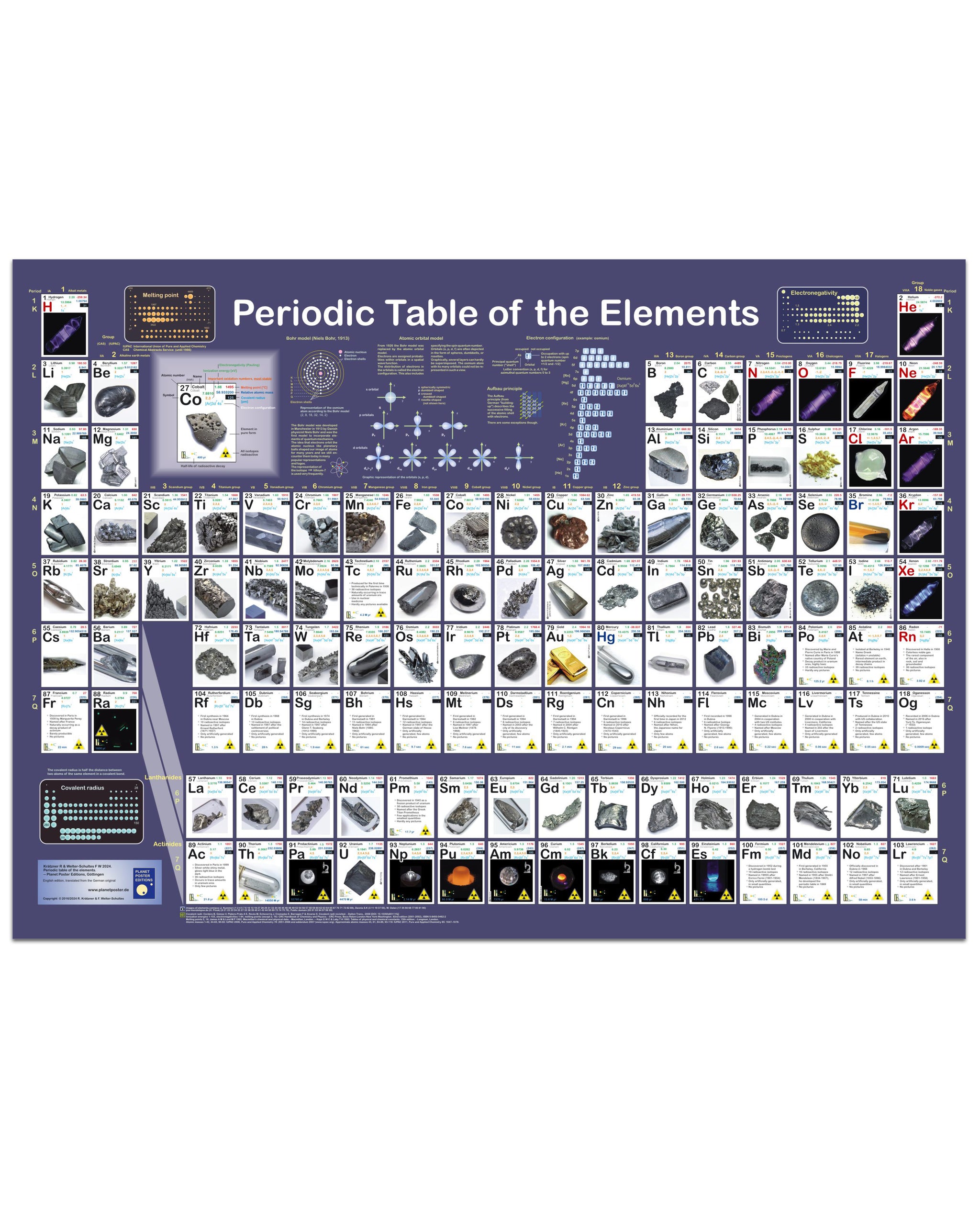Periodic Table of the Elements Poster englisch DIN A1