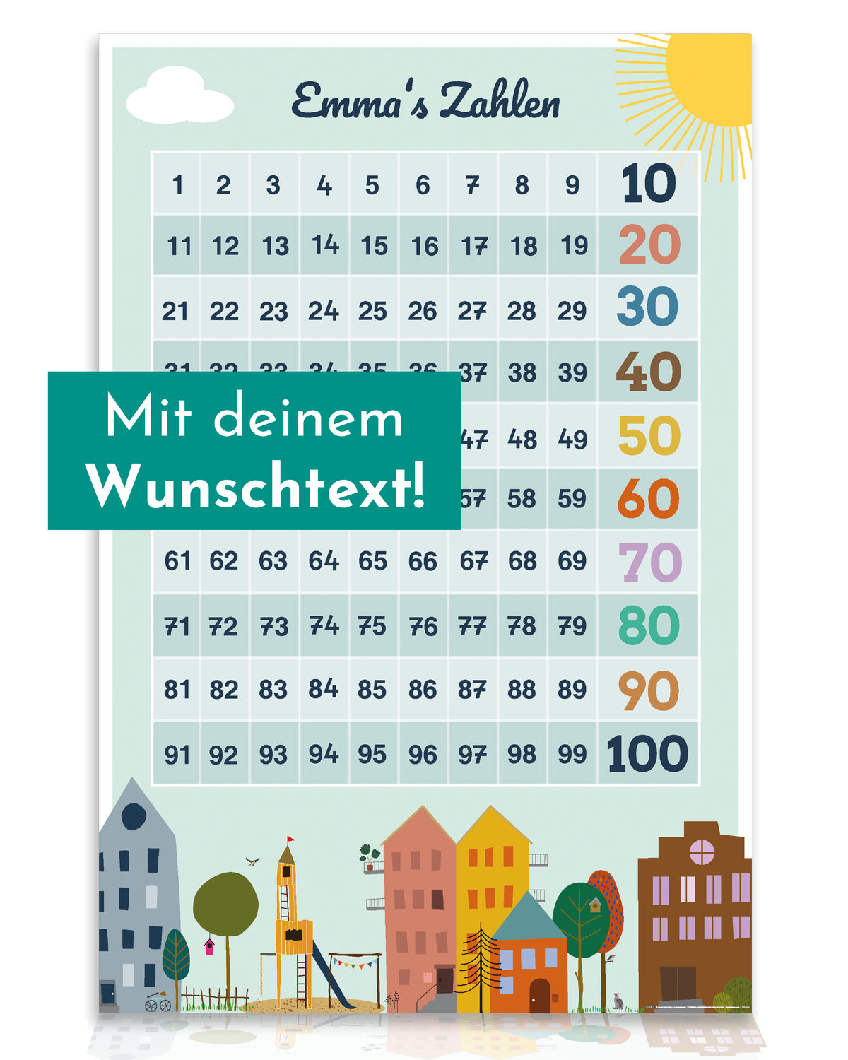 Zahlen Poster 1-100 personalisierbares Poster